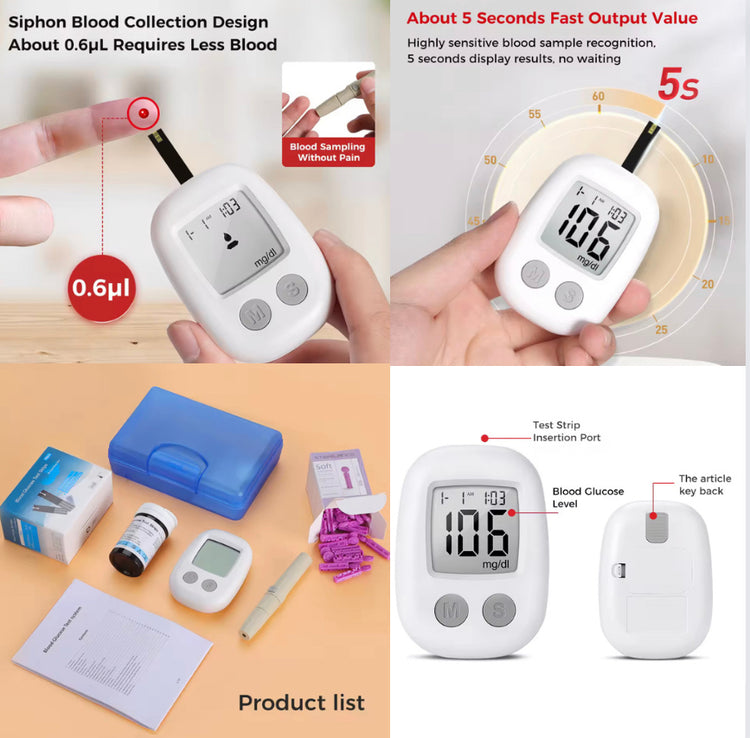 Blood Glucose Monitoring (Glucometer) Starter Set – XalMeds