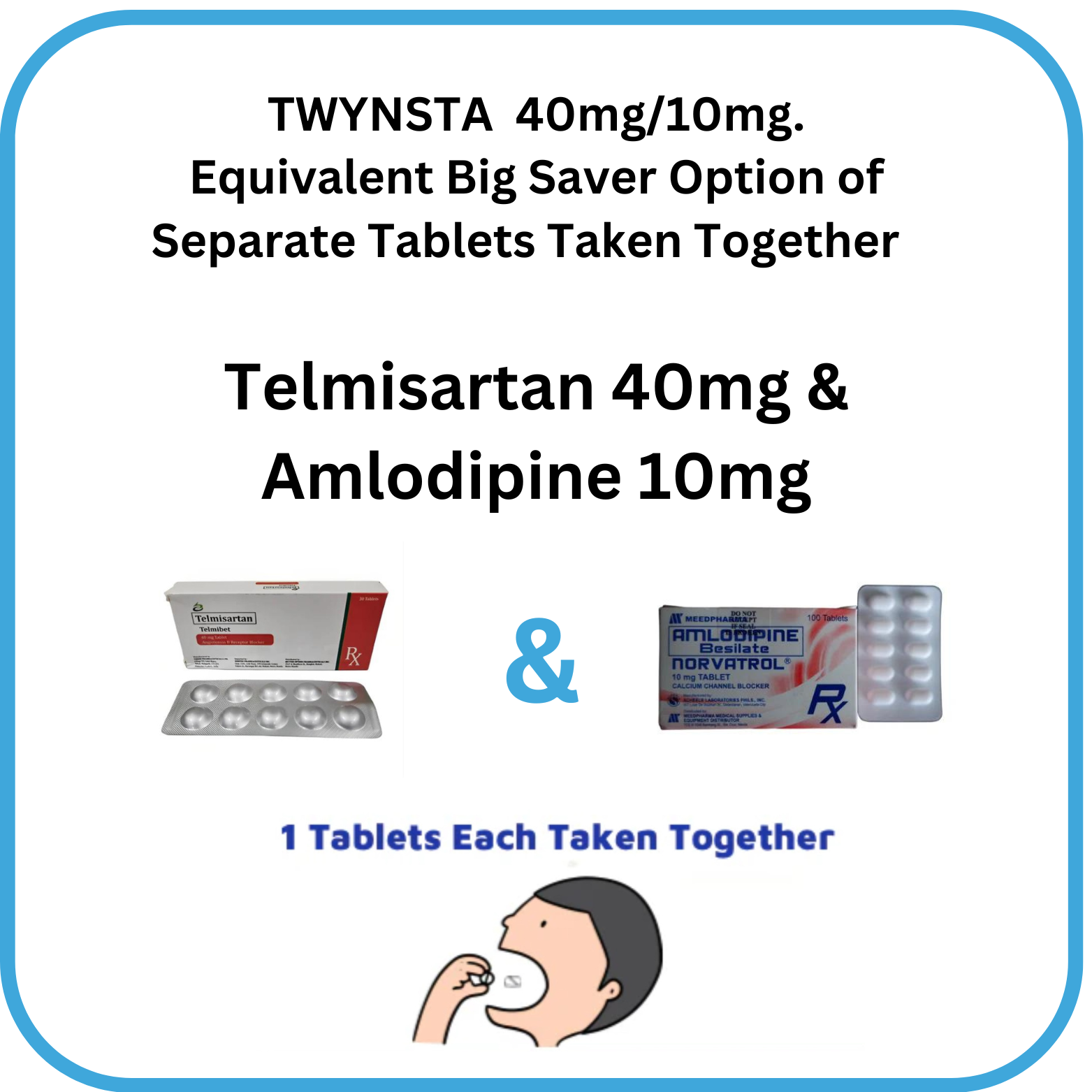 Twynsta (Telmisartan + Amlodipine) 40mg./10mg. Tablet x 1 – XalMeds