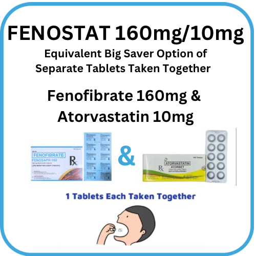 FENOSTAT Fenofibrate + Atorvastatin 160mg/10mg Tablet x 1 – XalMeds